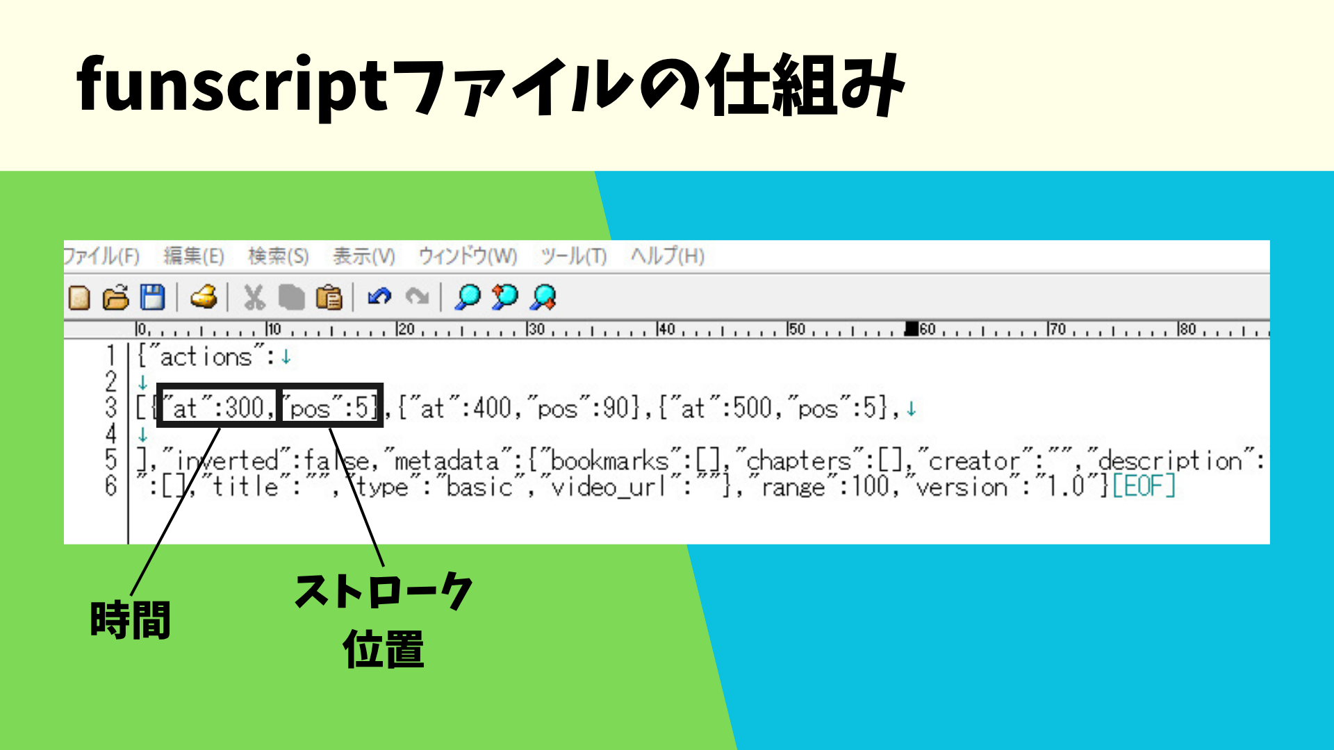 連動オナホール情報まとめ | 【The Handy】funscriptファイルを自作する方法【FUN SR1.2.0】
